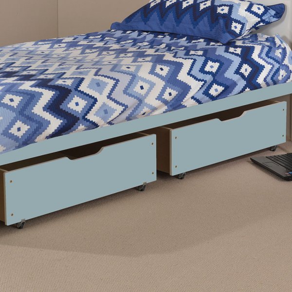 UnderBed Drawers for Wooden Bedframe
